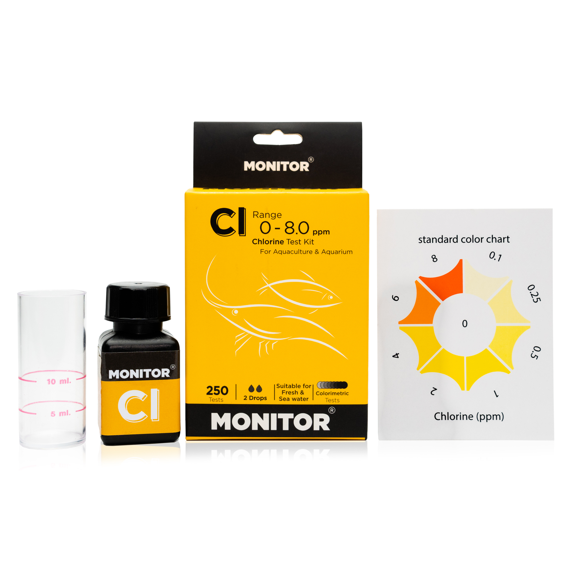 Monitor Water Test Kit